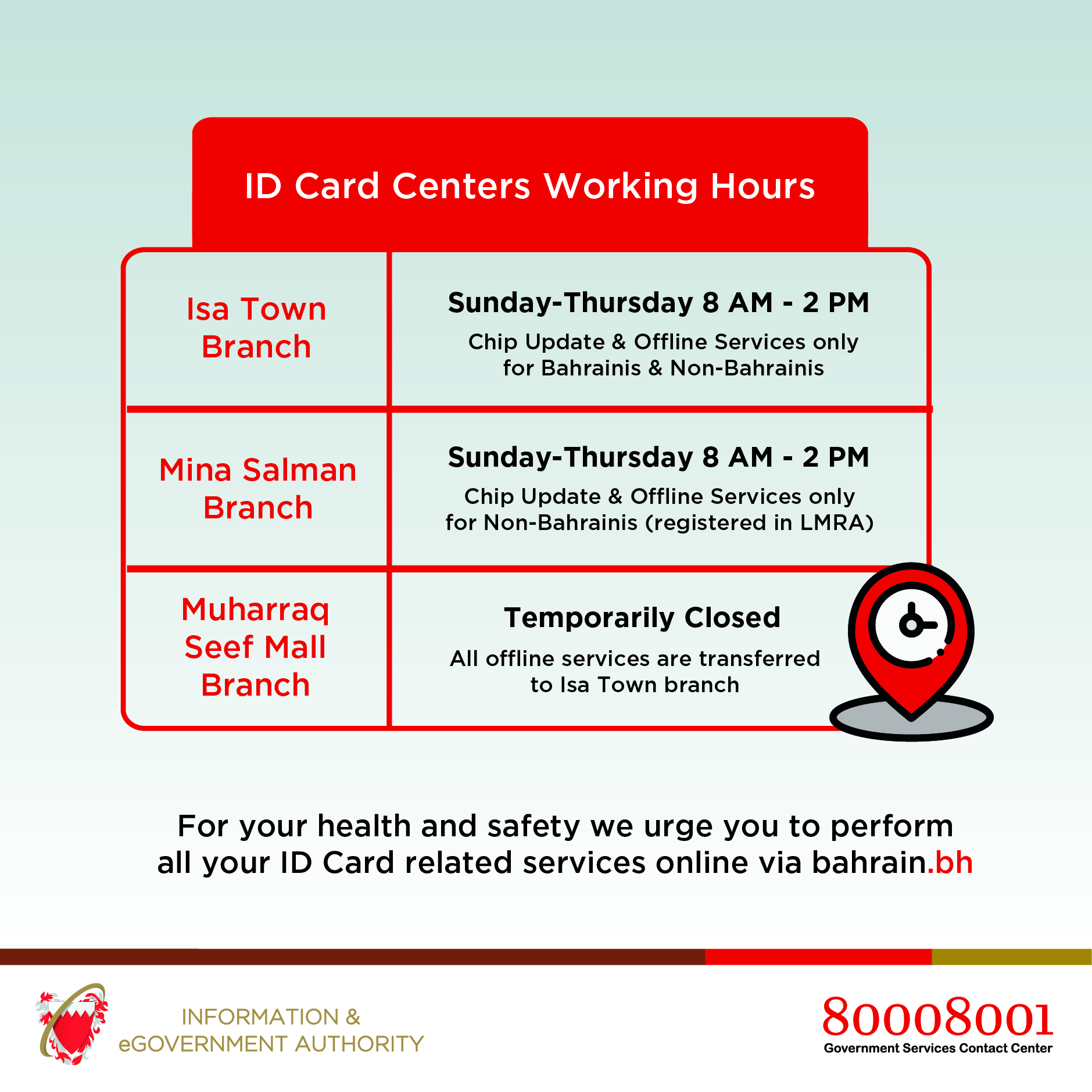 Information & eGovernment Authority, Kingdom of Bahrain